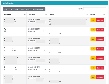 Memperbarui Data User – QLINIQ