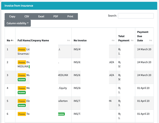Memproses Invoice Asuransi – QLINIQ